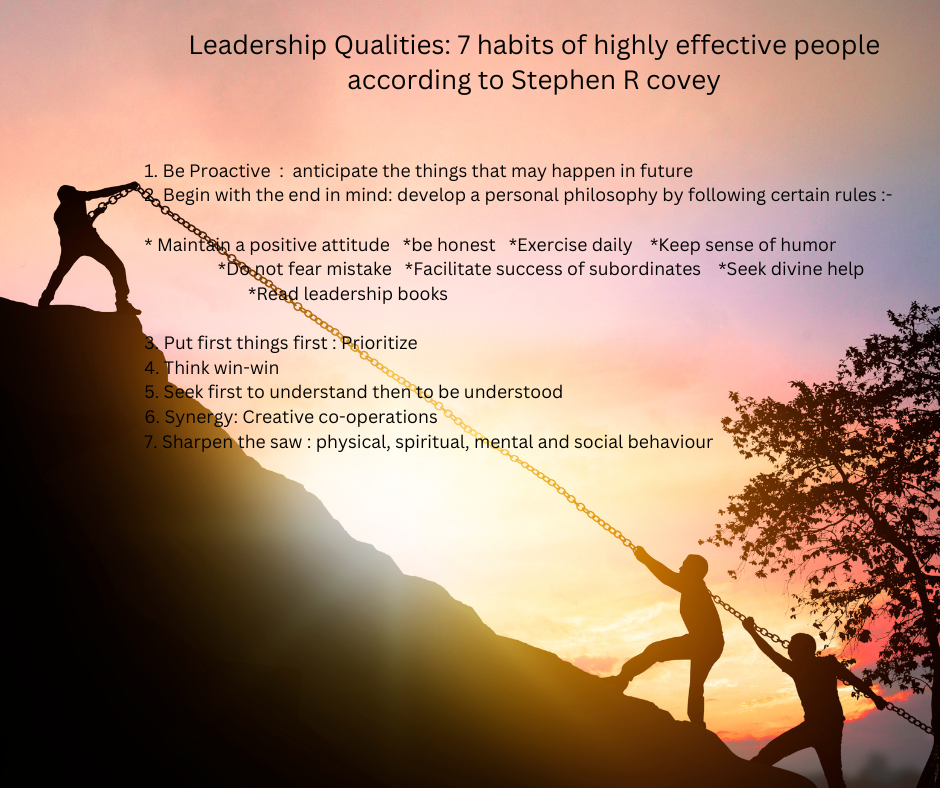 Ethos in Leadership Development